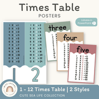 Times Table Chart - Cute Sea Life Classroom Decor – Miss Jacobs Little ...