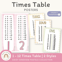 Times Table Chart - Daisy Gingham Pastels Decor – Miss Jacobs Little ...