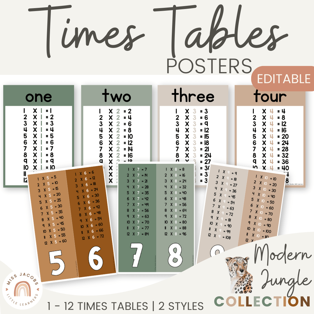Classroom Posters - Miss Jacobs Little Learners - Miss Jacobs Little ...