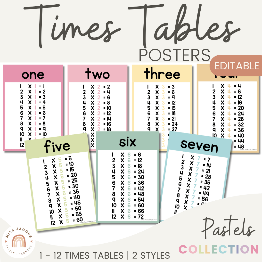 Times Table Chart - Pastel Theme - Miss Jacobs