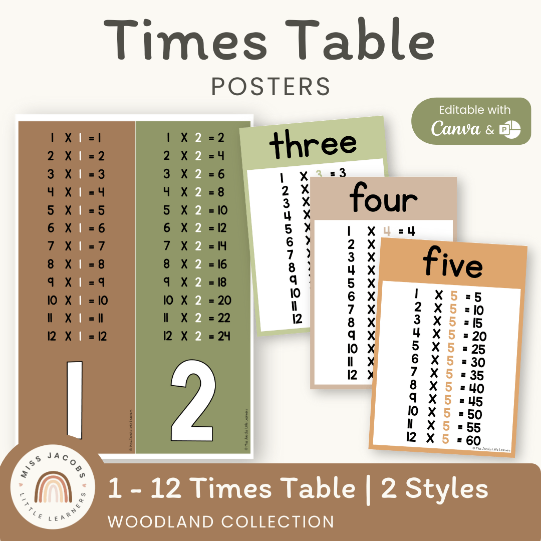 Times Table Chart - Woodland Theme Classroom Decor - Miss Jacobs – Miss ...