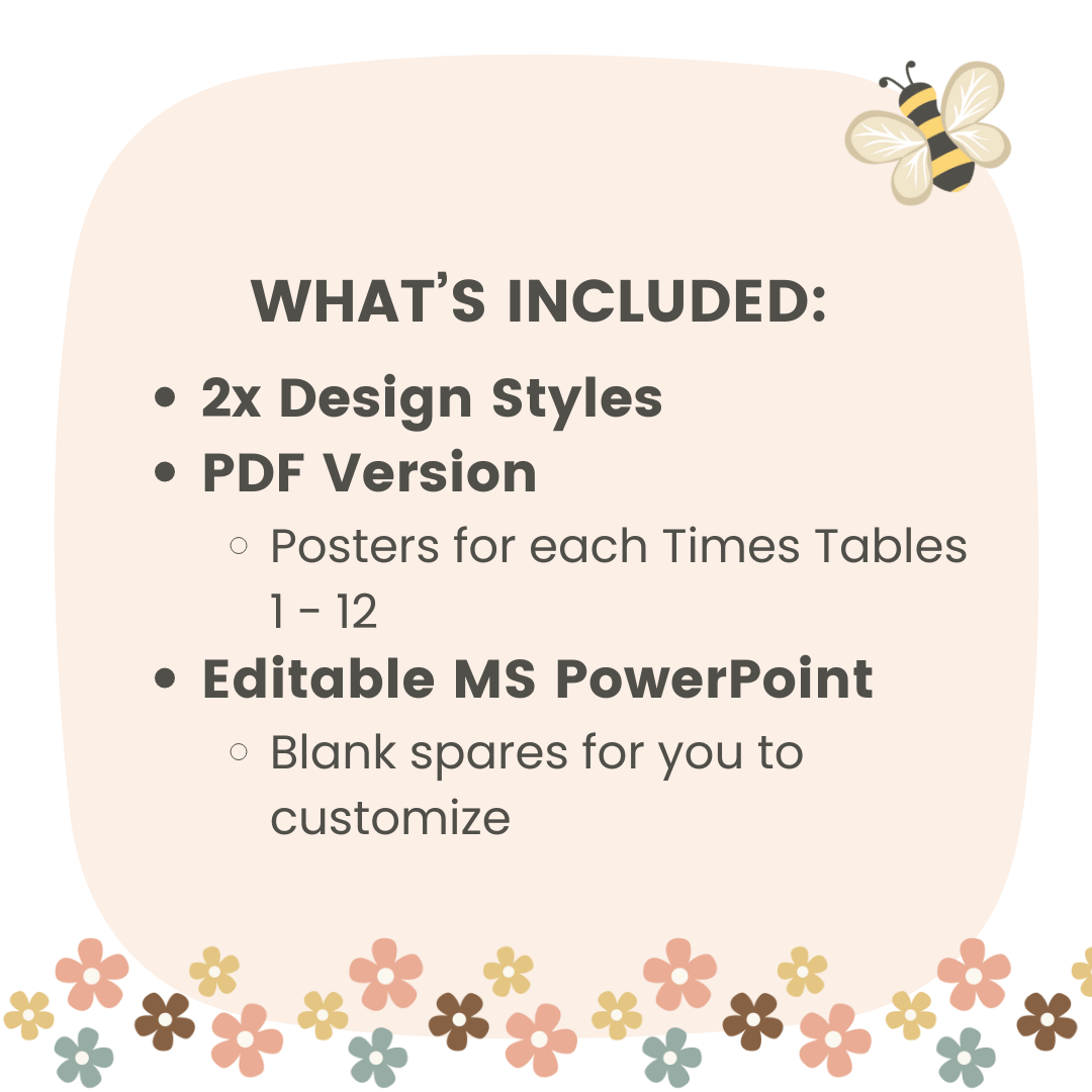 Times Table Chart - Daisy Gingham Neutrals Decor