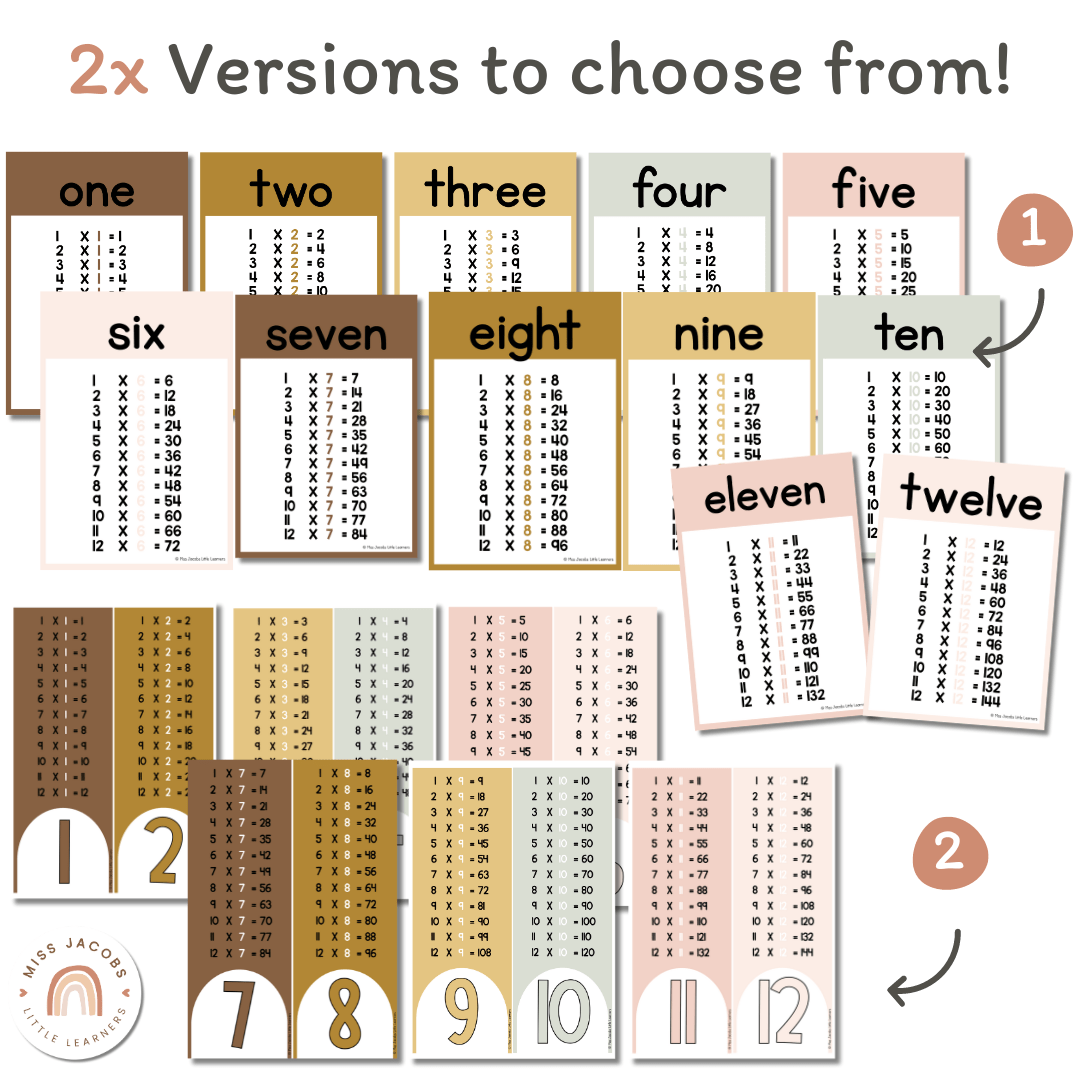 Times Table Chart - Daisy Gingham Neutrals Decor