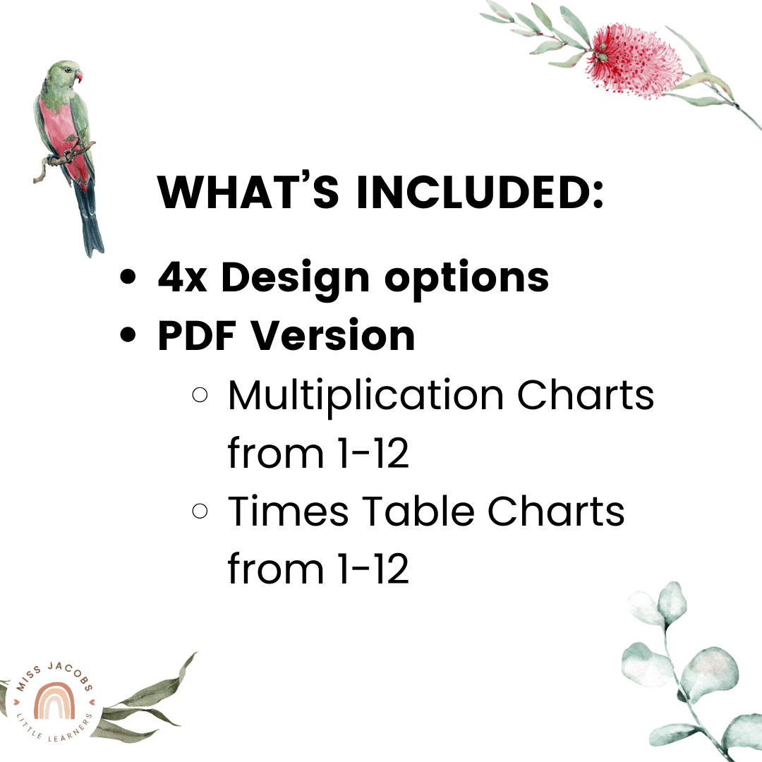 Multiplication Charts and Times Table - Australiana Theme - MJLL