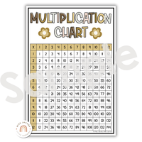 Times Tables Charts with Multiplication Facts | Daisy Gingham Neutrals
