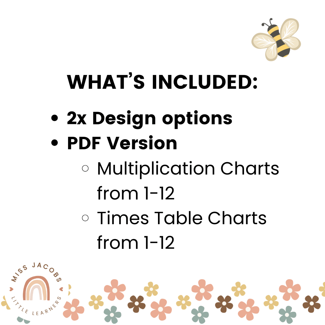 Times Tables Charts with Multiplication Facts | Daisy Gingham Neutrals ...