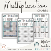 Times Tables Charts with Multiplication Facts | Modern Rainbow