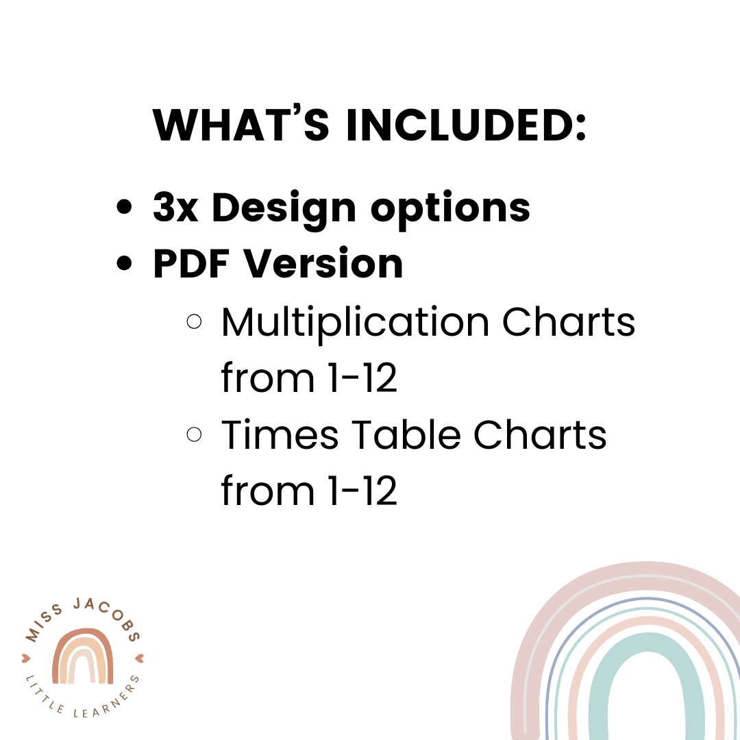 Times Tables Charts with Multiplication Facts | Modern Rainbow