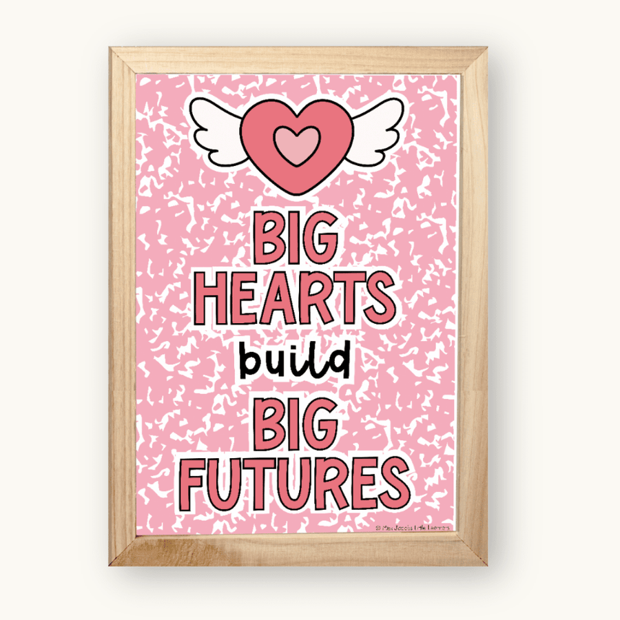 Classroom Posters – Miss Jacobs Little Learners