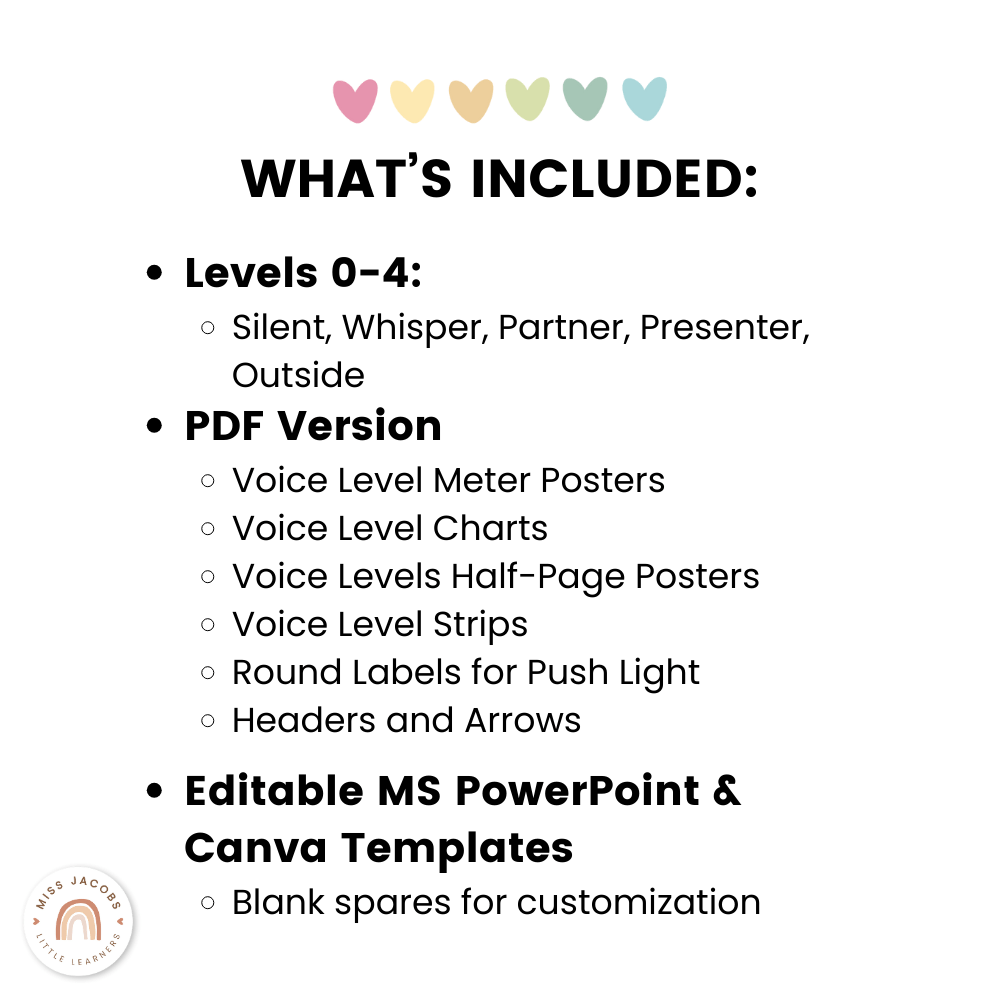 Voice Level Display | PASTELS Classroom Decor