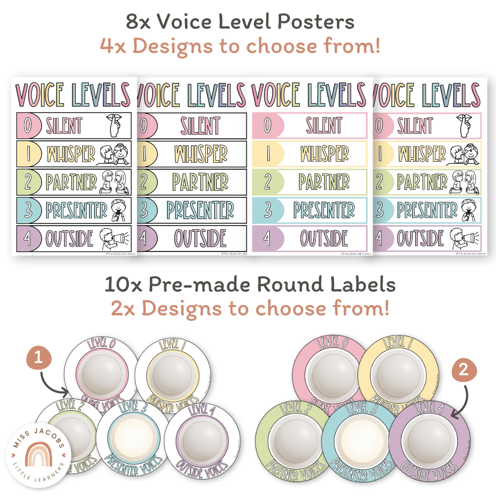 Voice Level Display | PASTELS Classroom Decor