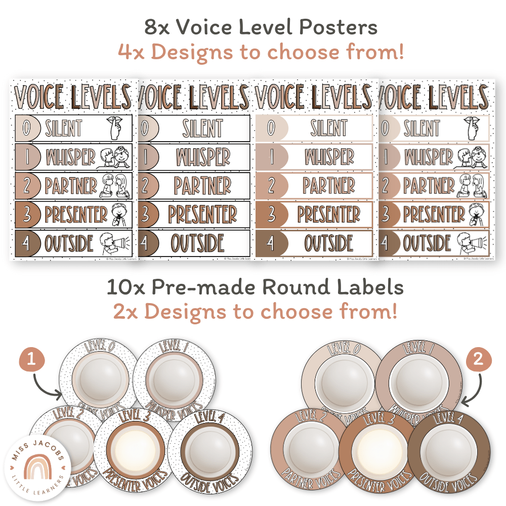 Voice Level Display | SPOTTY NEUTRALS Classroom Decor