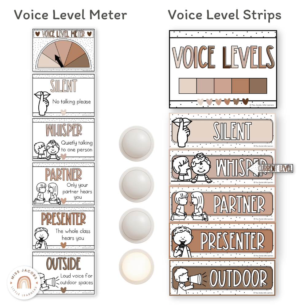 Voice Level Display | SPOTTY NEUTRALS Classroom Decor