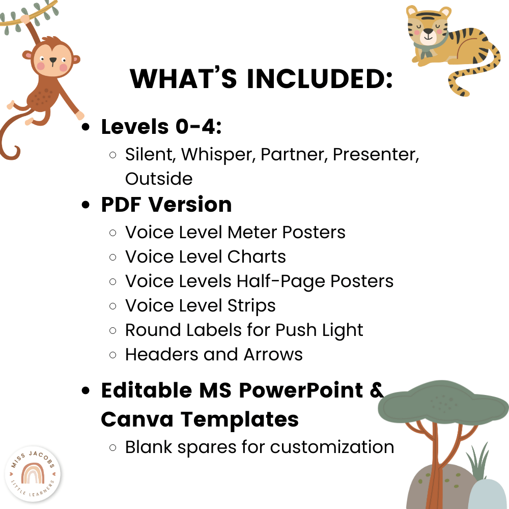 Voice Levels Display | Cute Jungle Animals