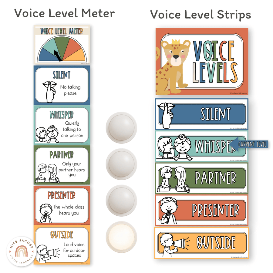 Voice Levels Chart - Miss Jacobs Little Learners