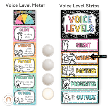 Voice Levels Chart - Miss Jacobs Little Learners