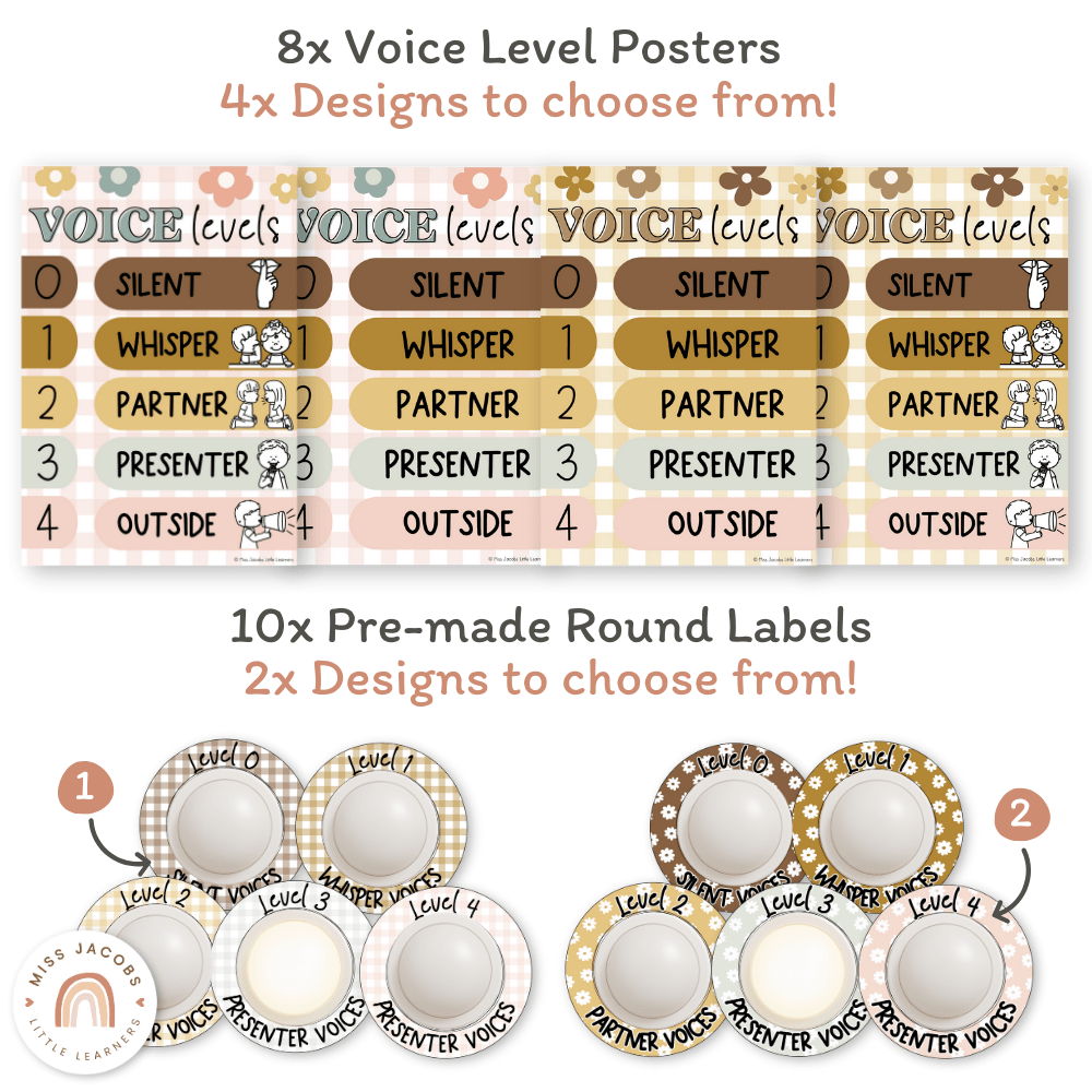 Voice Levels Chart - Daisy Gingham Neutrals Decor