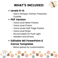 Voice Levels Chart - Daisy Gingham Neutrals Decor