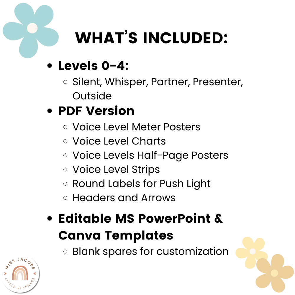 Voice Levels Display - Push Light Noise Levels - Daisy Gingham Pastels