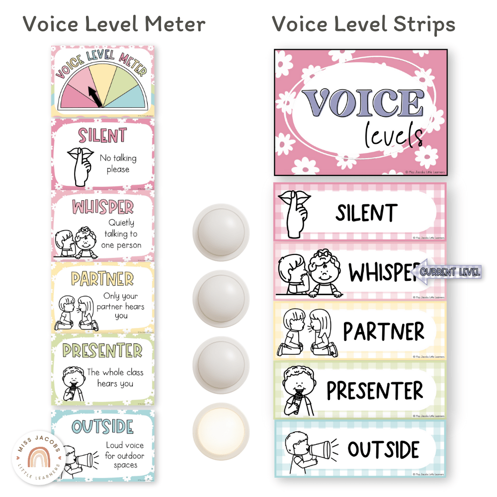 Voice Levels Display - Push Light Noise Levels - Daisy Gingham Pastels