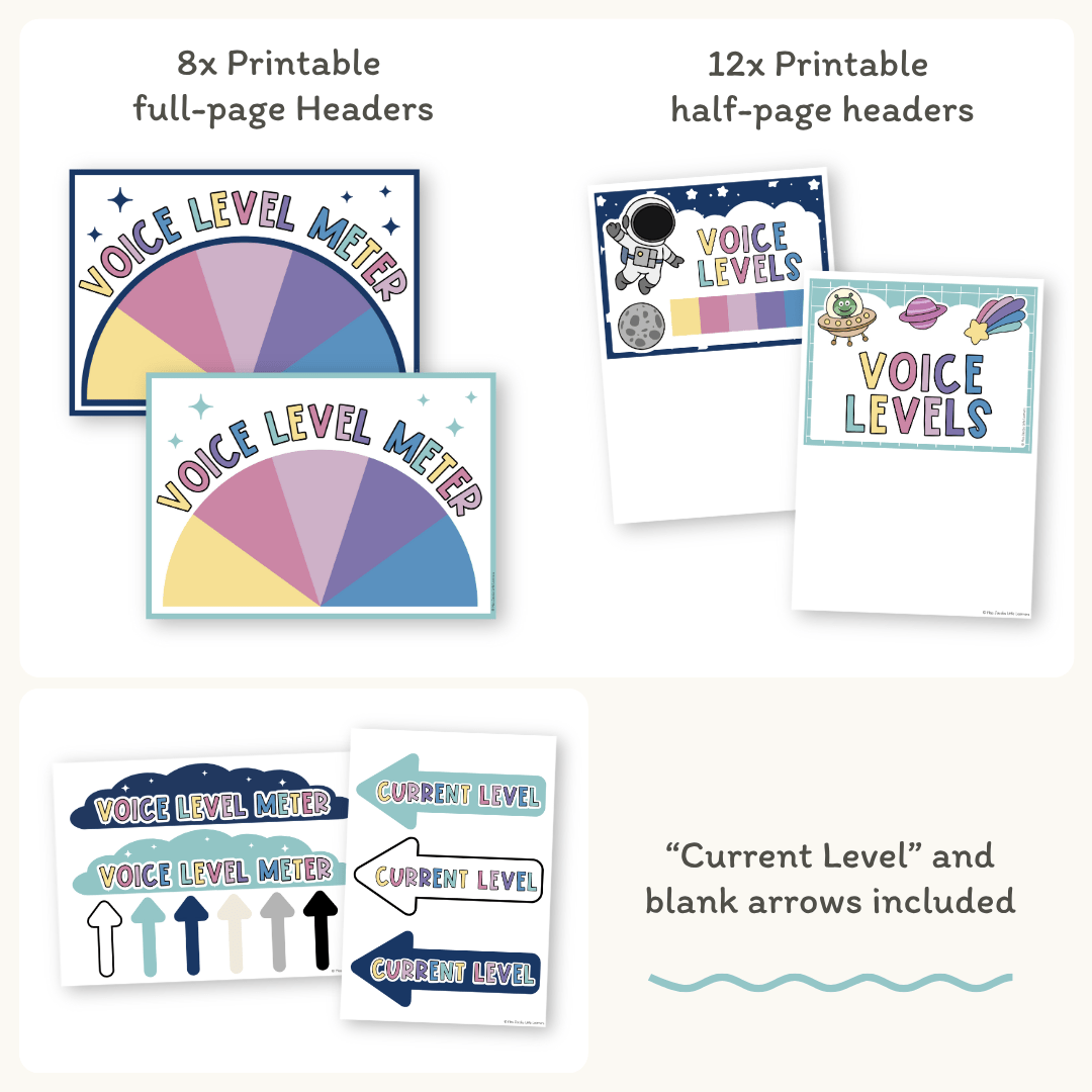 Voice Levels Chart - Dreamy Space Classroom Decor - MJLL – Miss Jacobs ...
