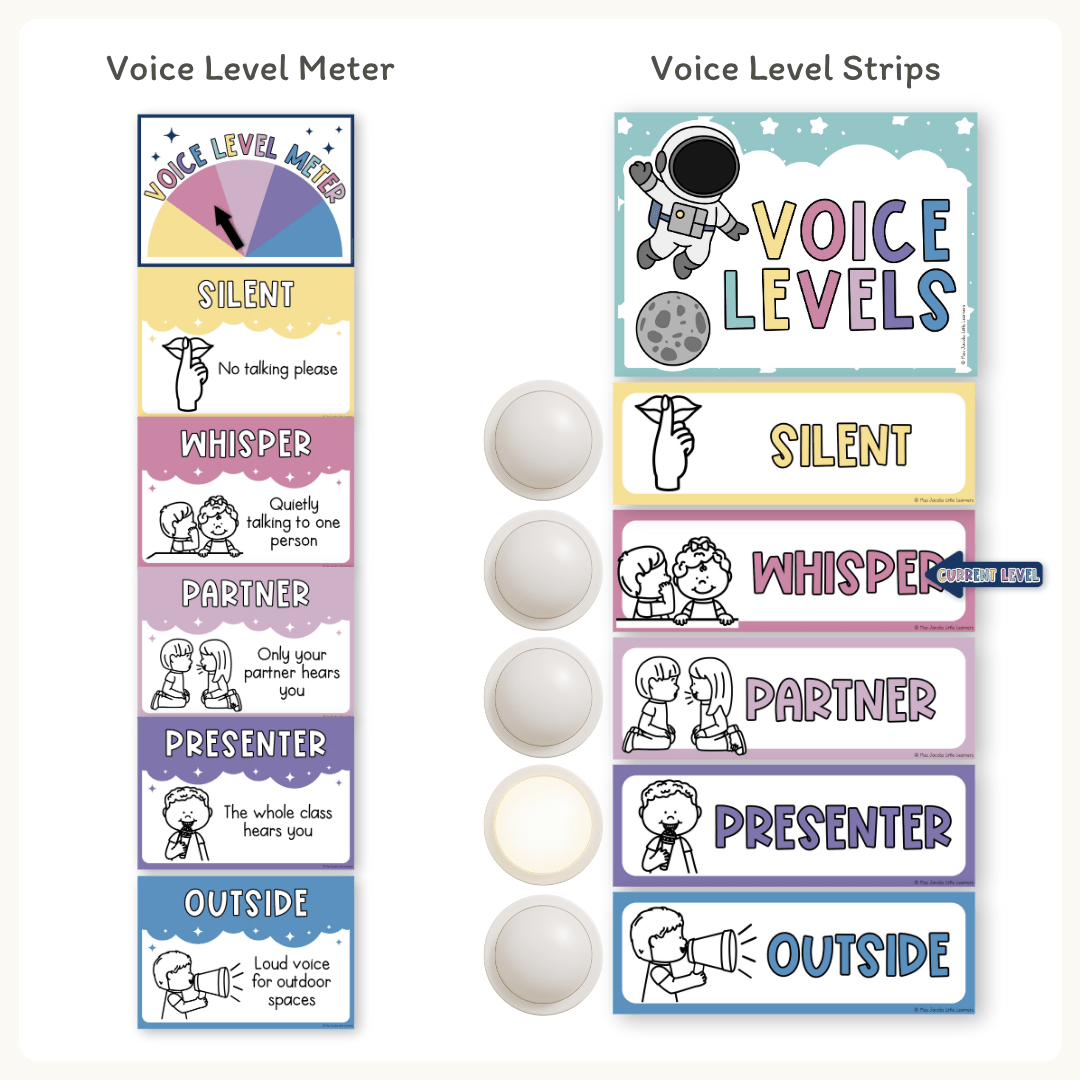 Voice Levels Chart - Dreamy Space Classroom Decor - MJLL – Miss Jacobs ...
