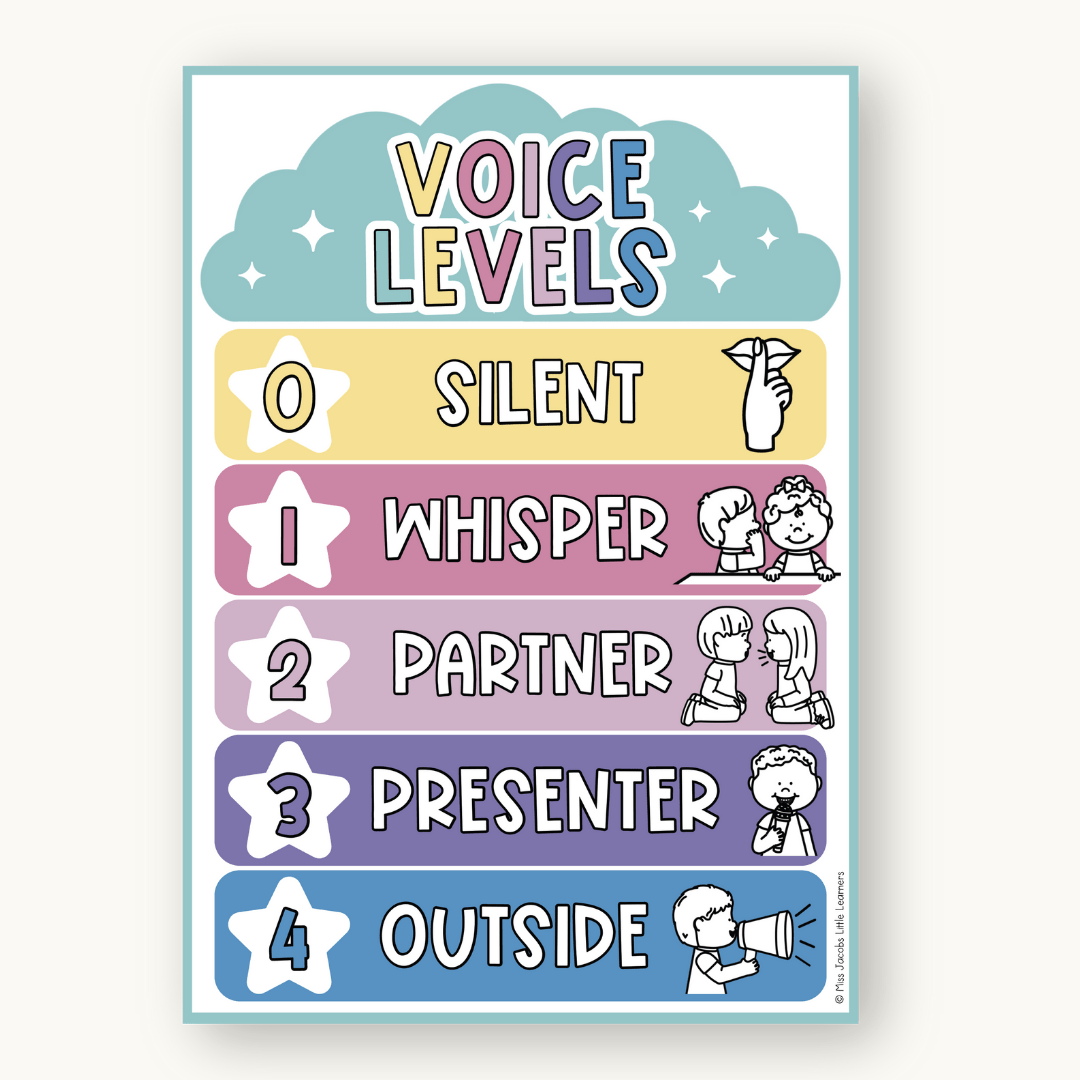 Voice Levels Chart - Dreamy Space Classroom Decor - MJLL – Miss Jacobs ...