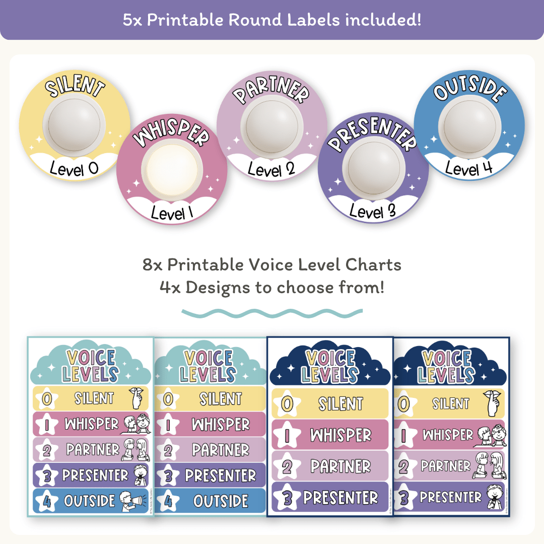 Voice Levels Chart - Dreamy Space Classroom Decor - MJLL – Miss Jacobs ...