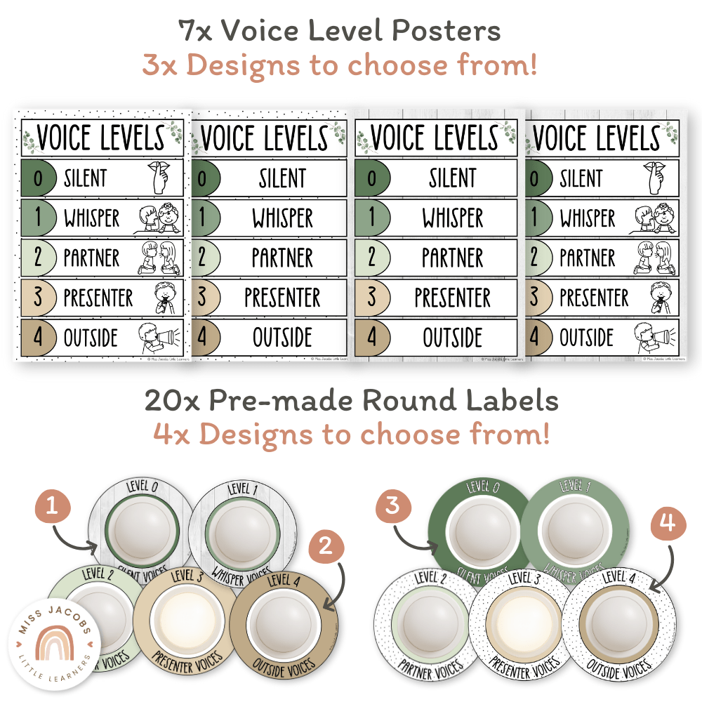 Voice Levels Chart - Modern Botanical Theme - Miss Jacobs
