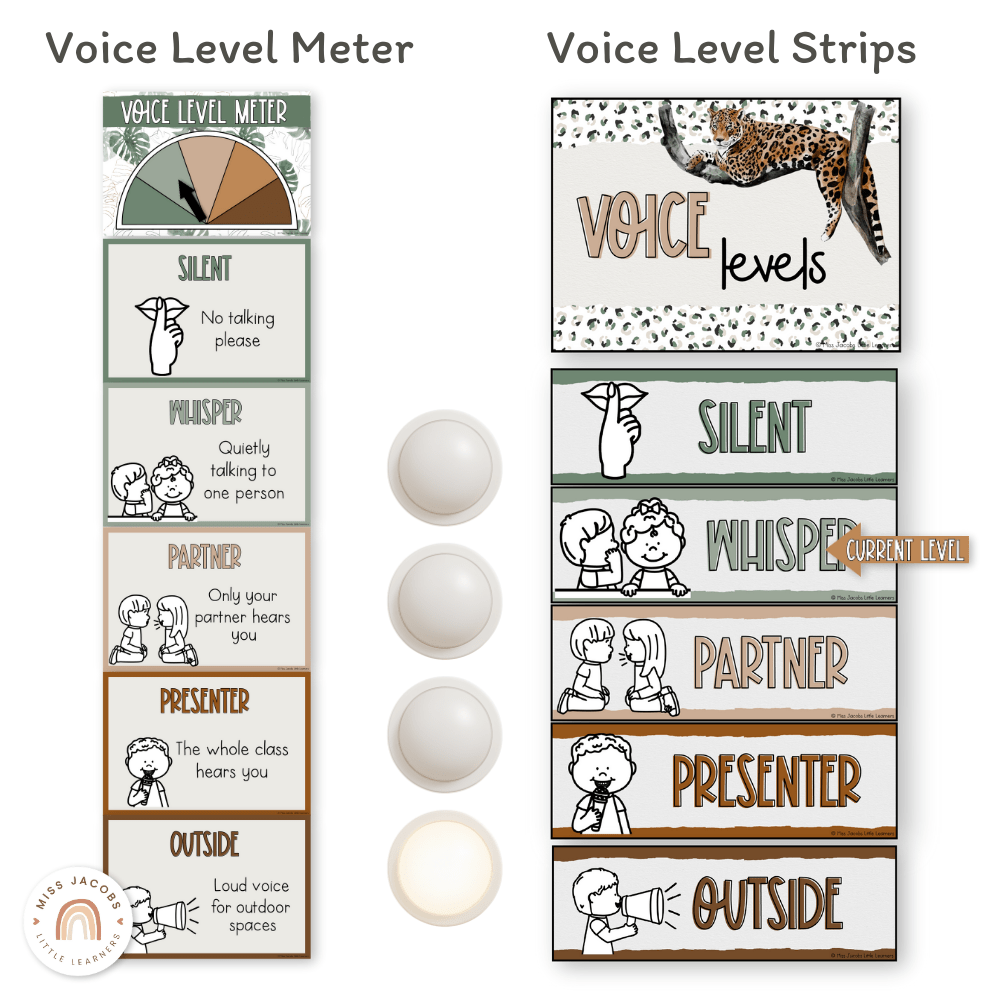 Voice Levels Chart - Modern Jungle Classroom Decor