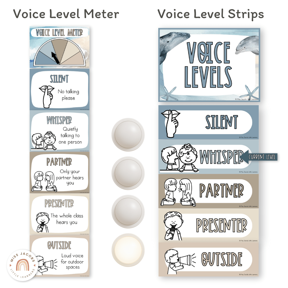 Voice Levels Chart - Miss Jacobs Little Learners - Miss Jacobs Little ...