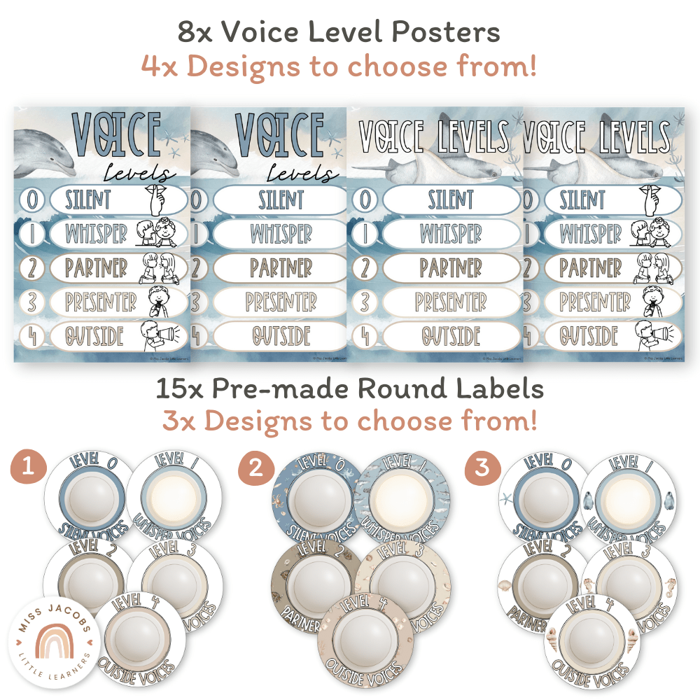Voice Levels Chart - Modern Ocean Classroom Decor