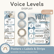 Voice Levels Chart - Miss Jacobs Little Learners