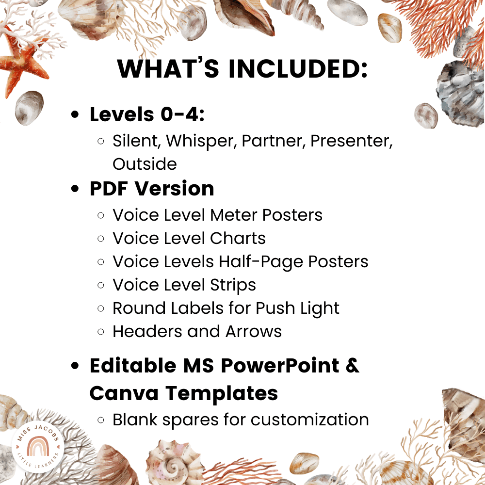 Voice Levels Chart - Modern Ocean Classroom Decor
