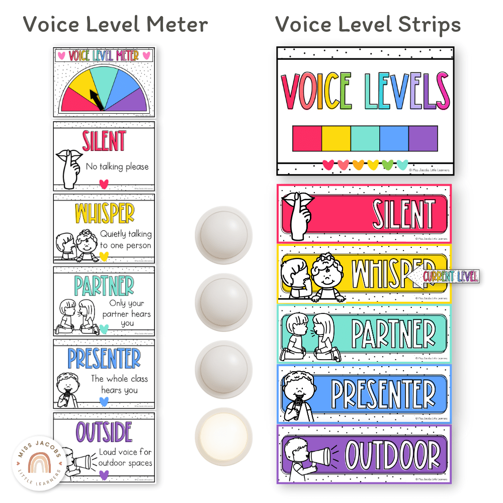 Voice Levels Chart - Spotty Bright Theme - Miss Jacobs