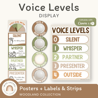 Voice Levels Chart - Woodland Theme Classroom Decor - MJLL – Miss ...