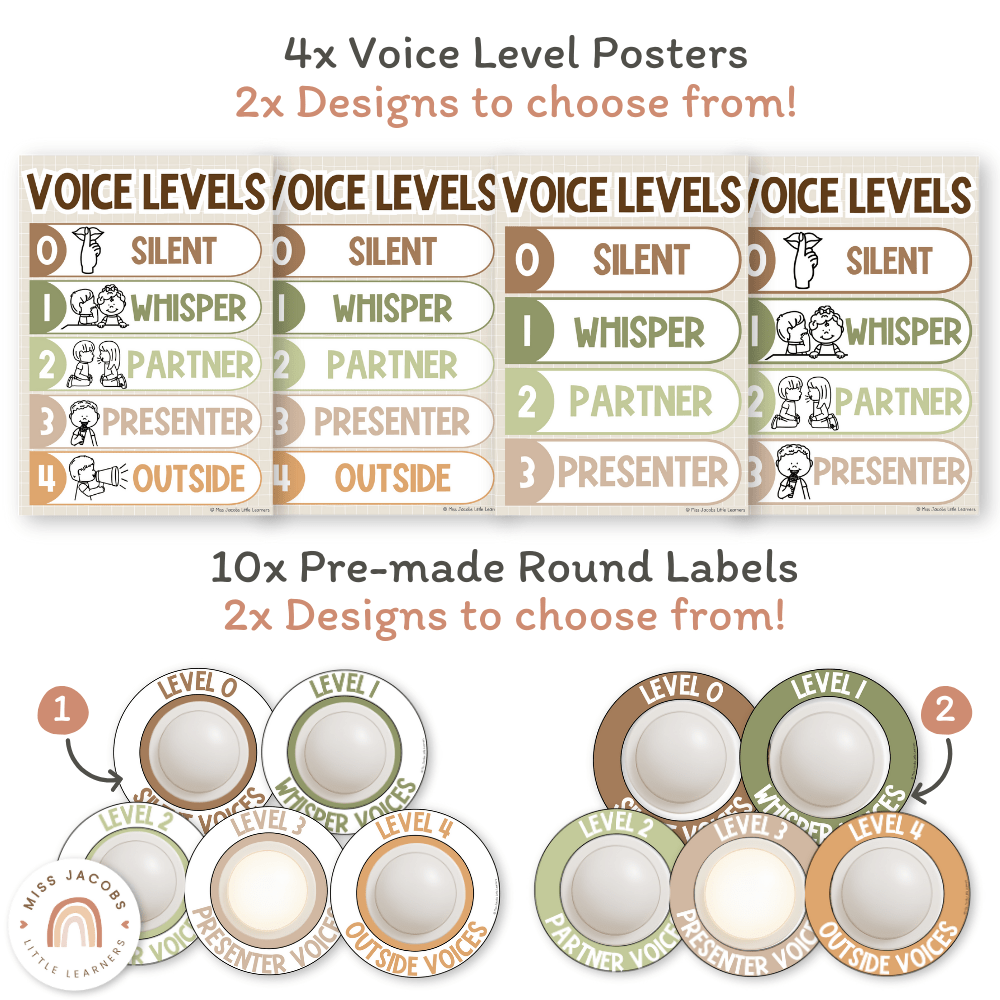Voice Levels Chart - Woodland Theme Classroom Decor - MJLL – Miss ...