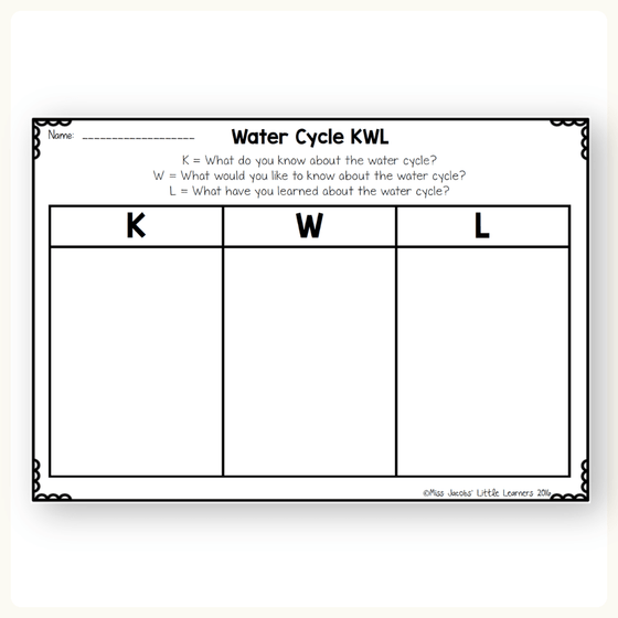 Water Cycle Mini Unit - Posters, Worksheets & Activities - MJLL – Miss ...