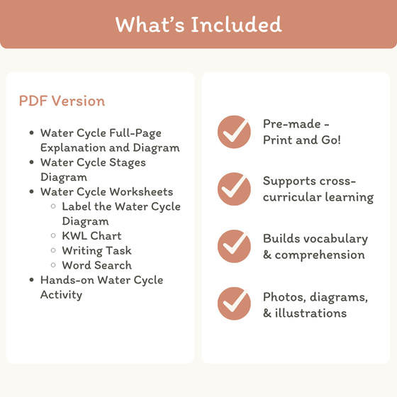 Water Cycle Mini Unit - Posters, Worksheets & Activities - MJLL – Miss ...