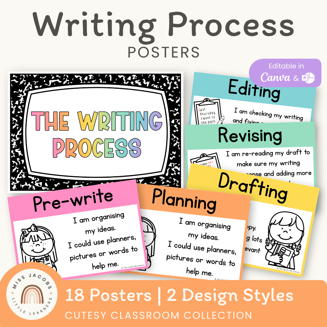 Writing Process Posters - Cutesy Classroom Theme - Miss Jacobs