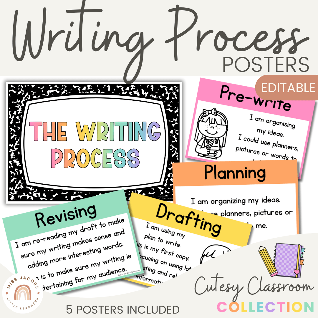 Writing Process Posters - Cutesy Classroom Theme - Miss Jacobs