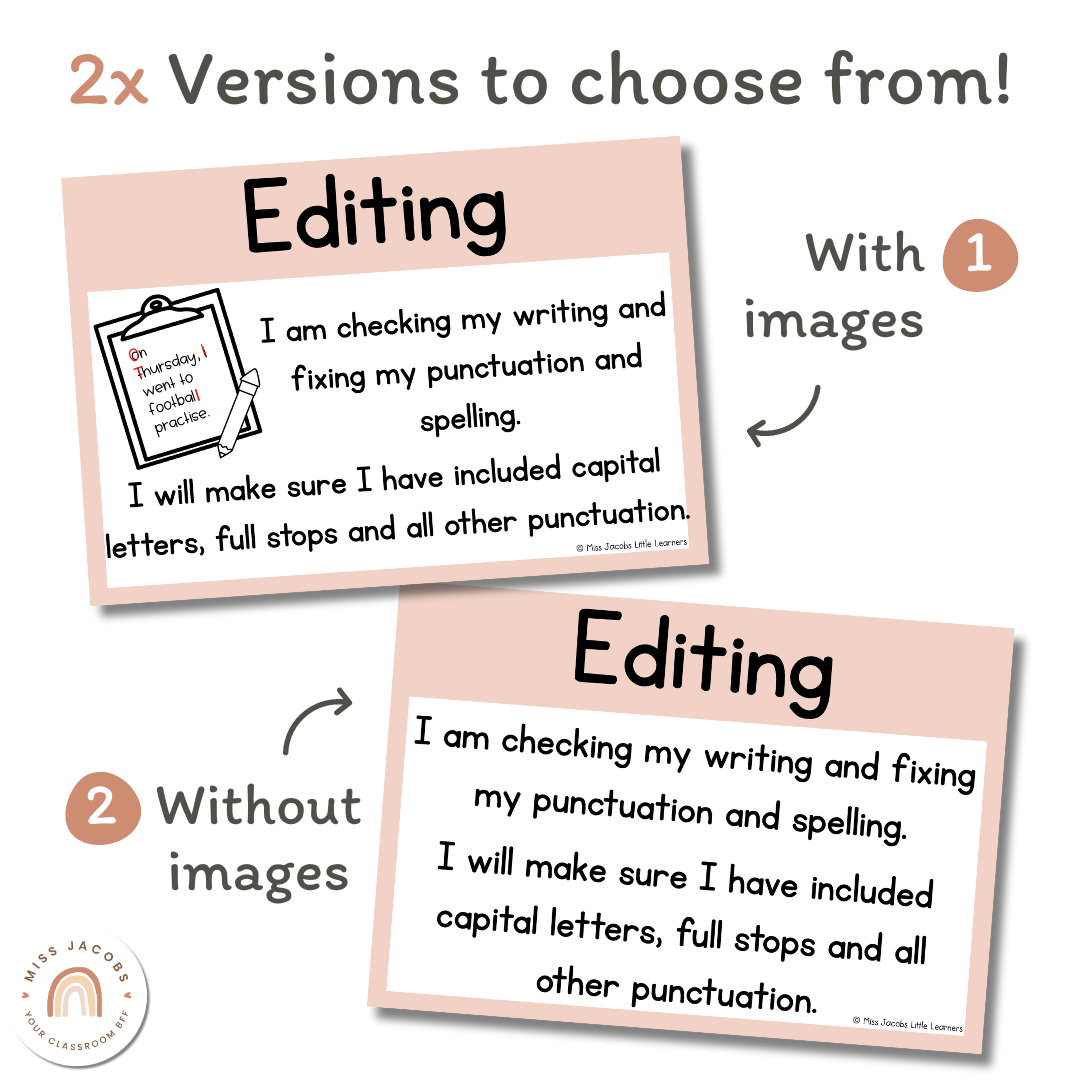 Writing Process Posters - Daisy Gingham Neutrals Decor