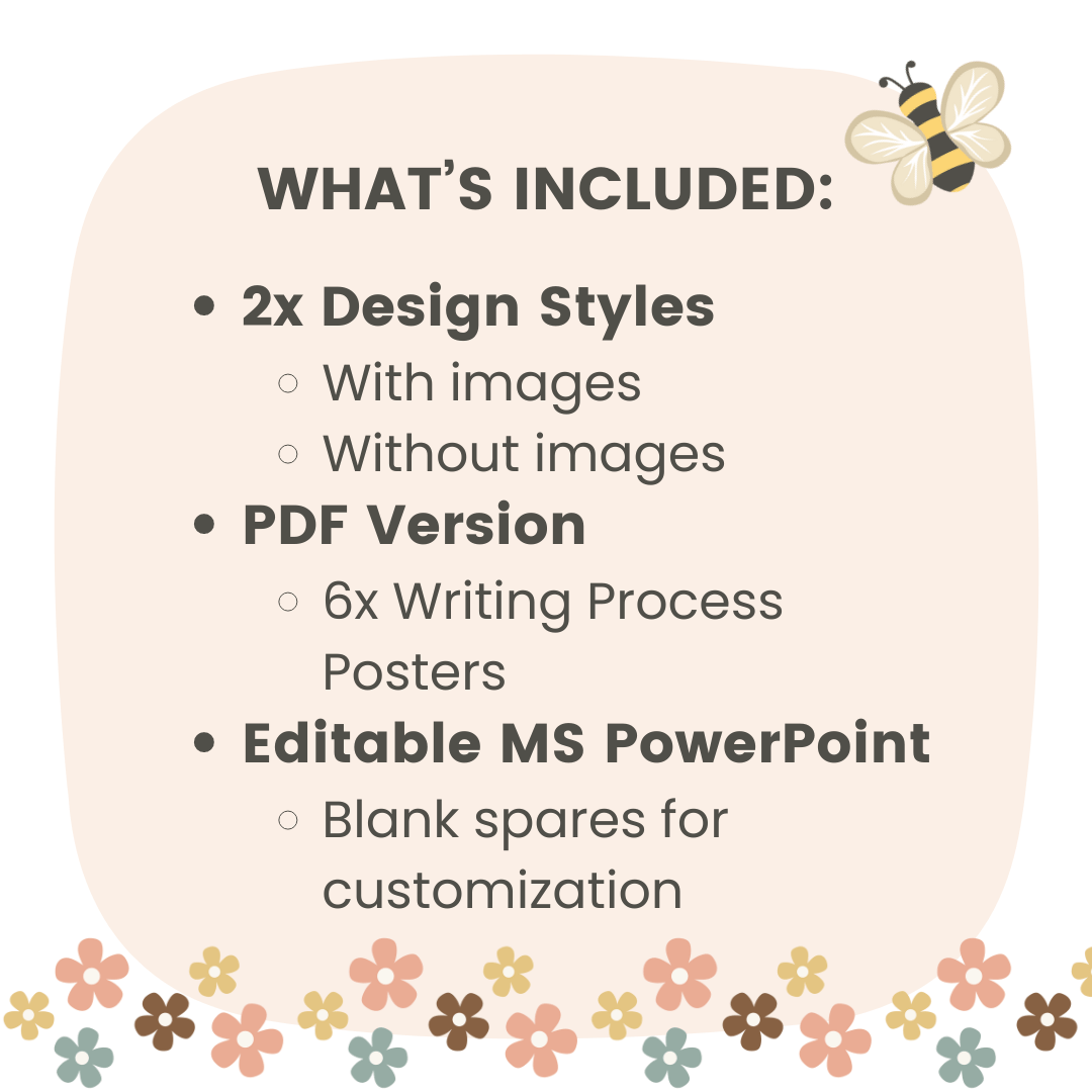 Writing Process Posters - Daisy Gingham Neutrals Decor