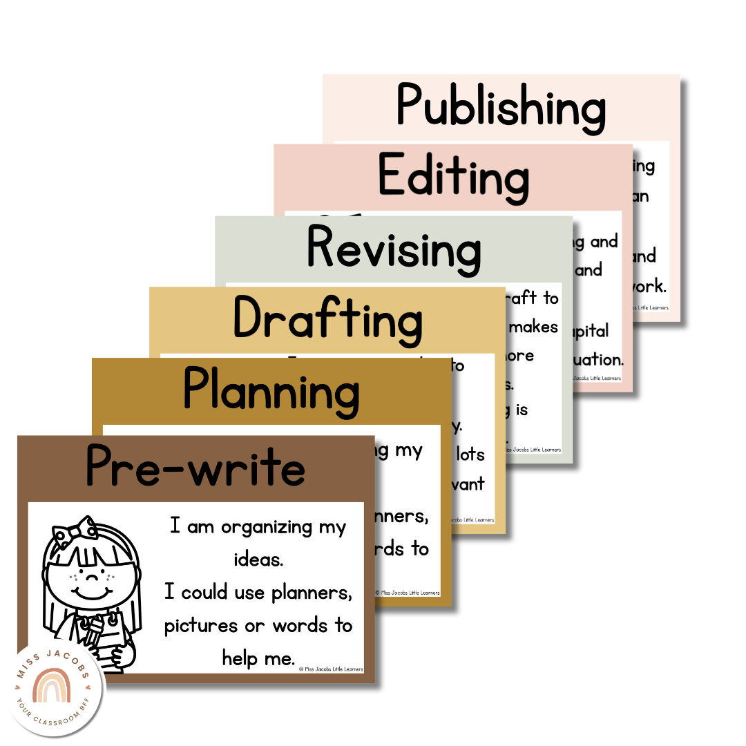 Writing Process Posters - Daisy Gingham Neutrals Decor