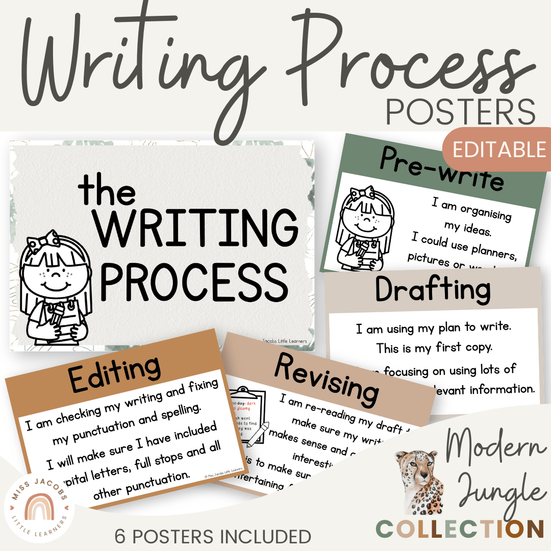 Writing Process Posters - Modern Jungle Earthy Theme - Miss Jacobs
