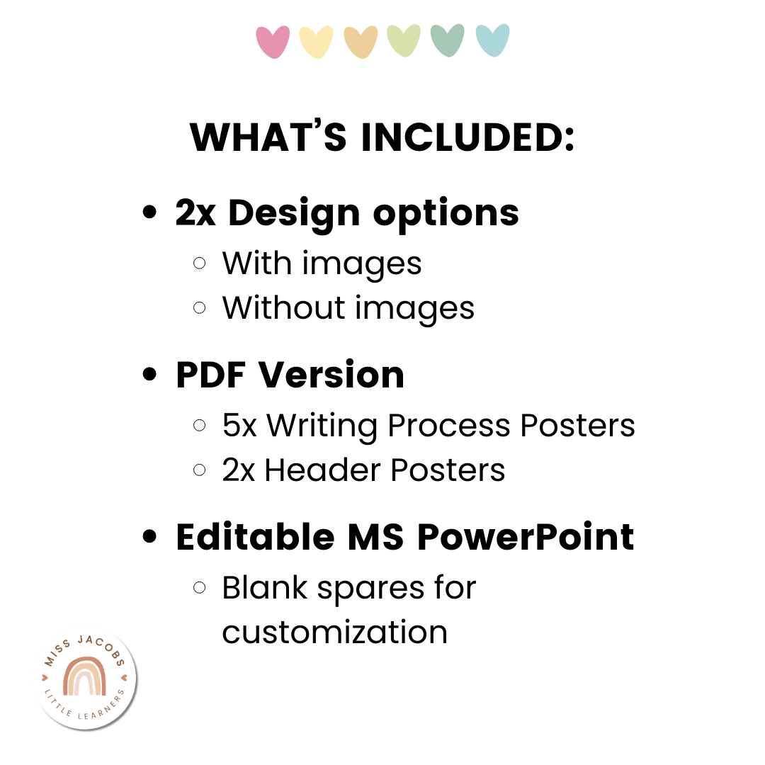 Writing Process Posters - Pastel Classroom Theme - Miss Jacobs ...