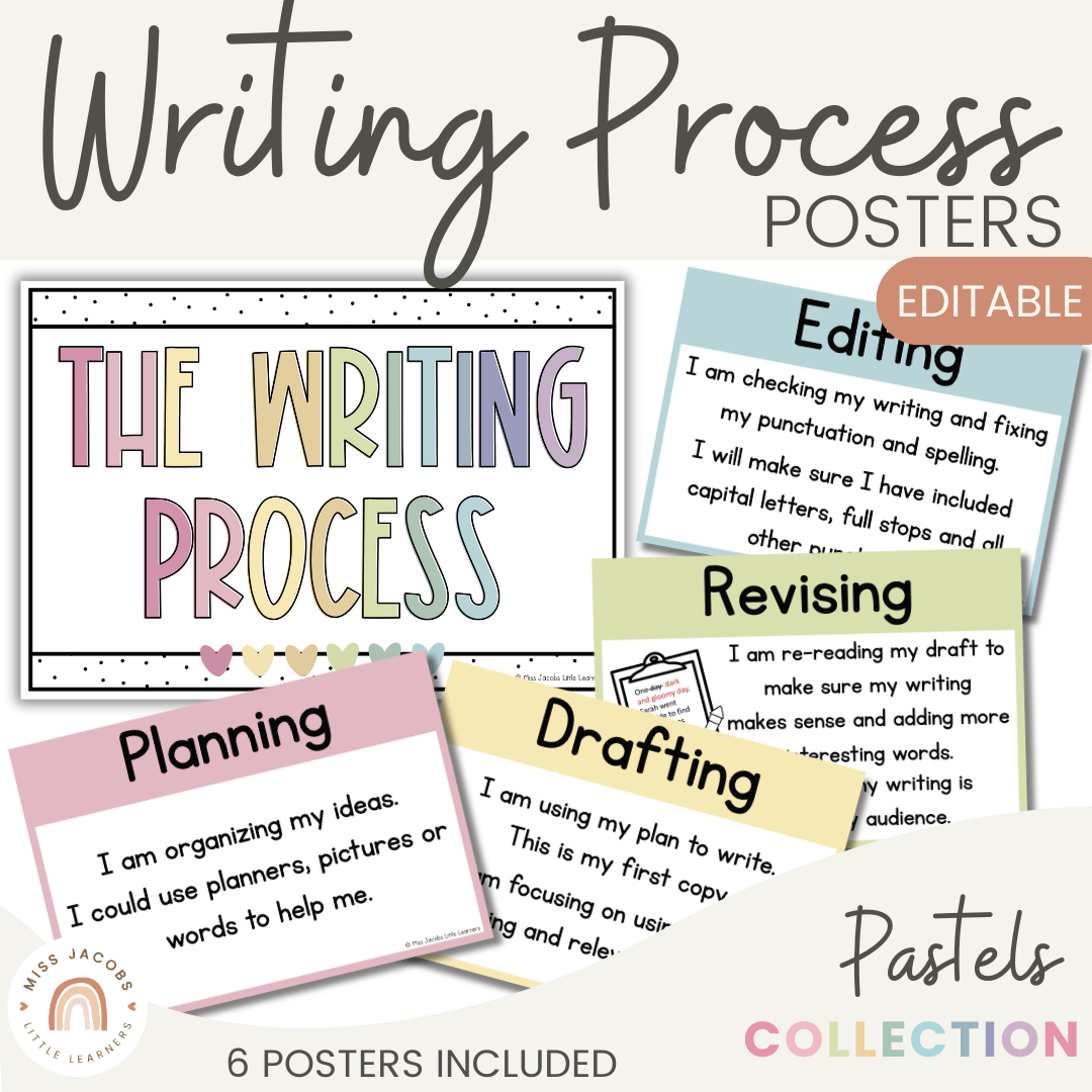 Writing Process Posters - Pastel Classroom Theme - Miss Jacobs ...