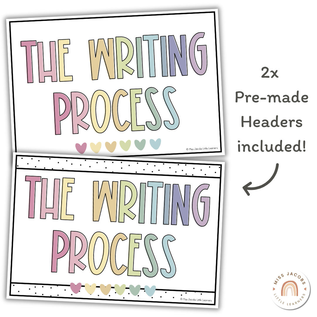 Writing Process Posters - Pastel Classroom Theme - Miss Jacobs ...