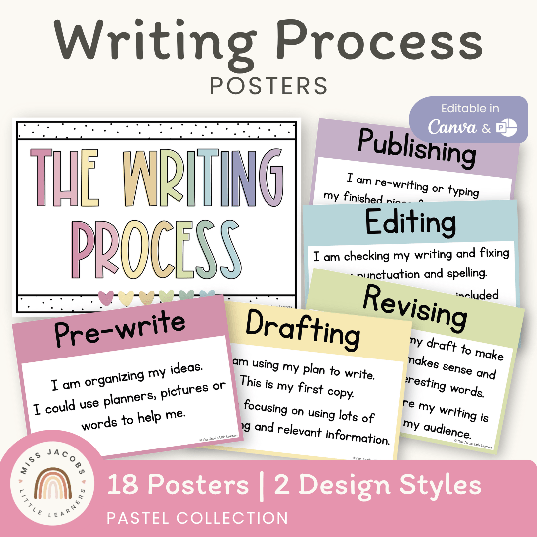 Writing Process Posters – Miss Jacobs Little Learners