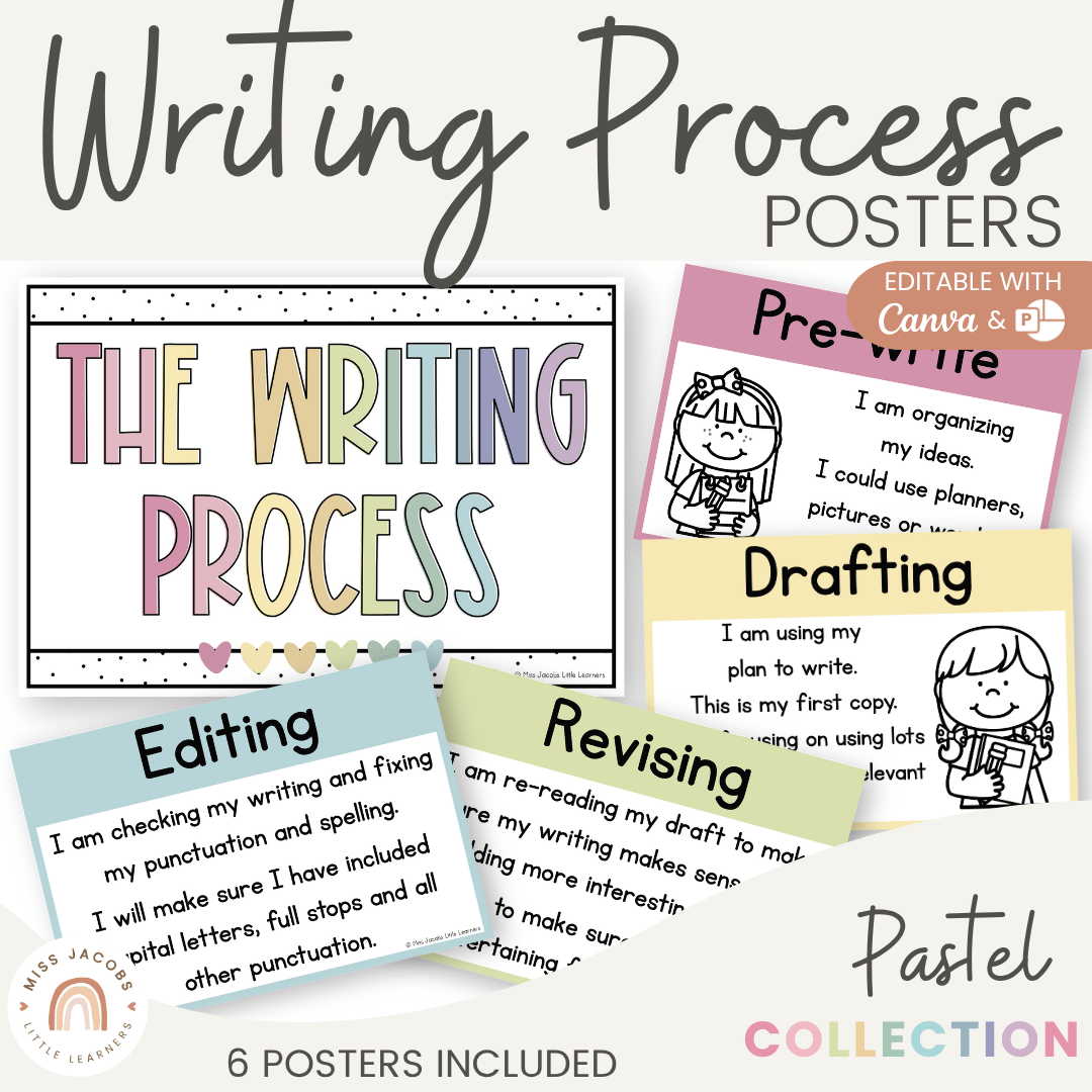 Writing Process Posters - Pastel Classroom Theme - Miss Jacobs